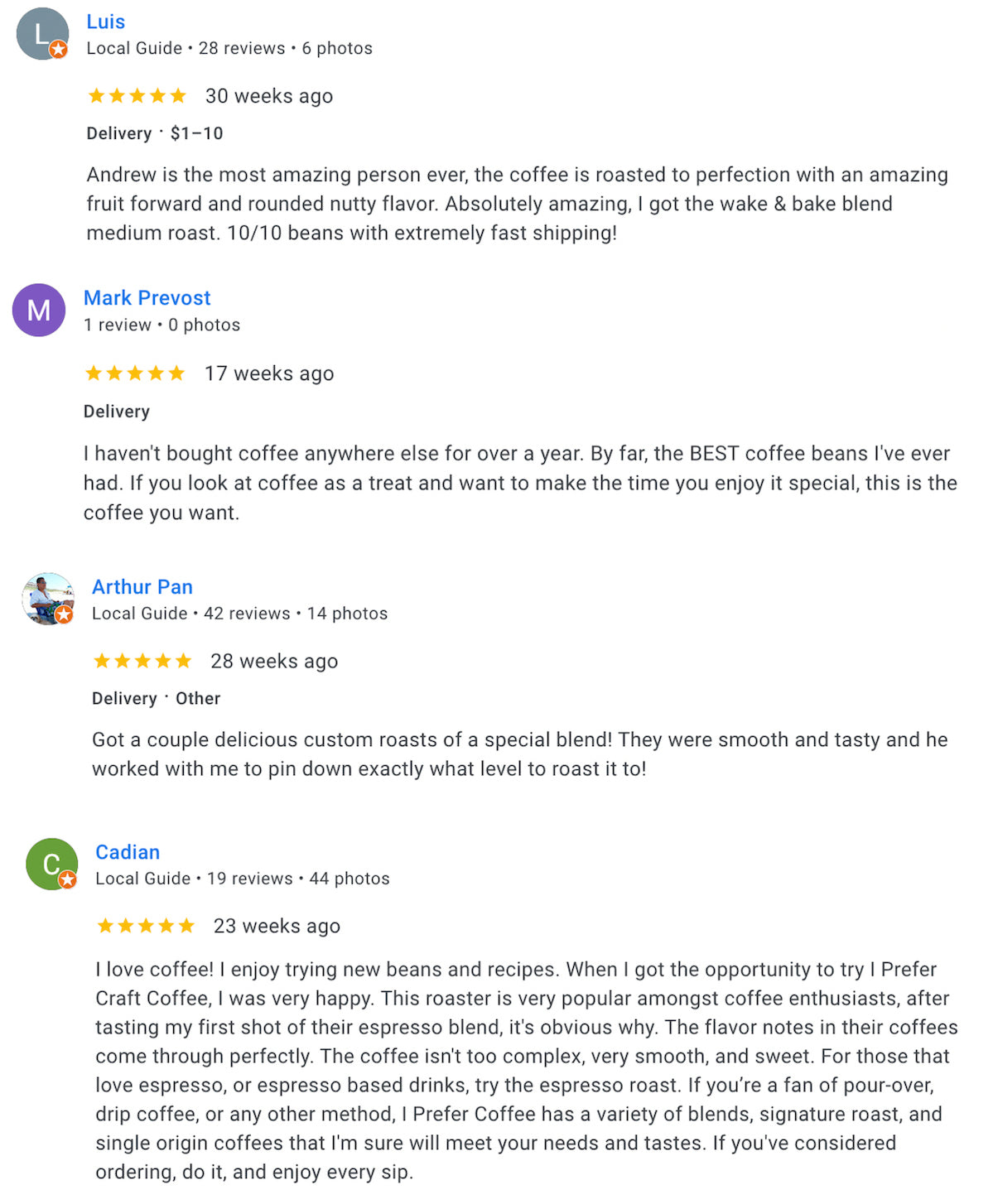 Best Coffee Bean Delivery (Roasted Same Day, No Guessing) - I Prefer ...