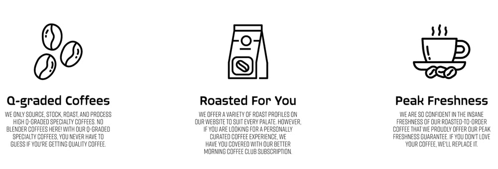 How To Get The Best Craft Coffee At Home Online